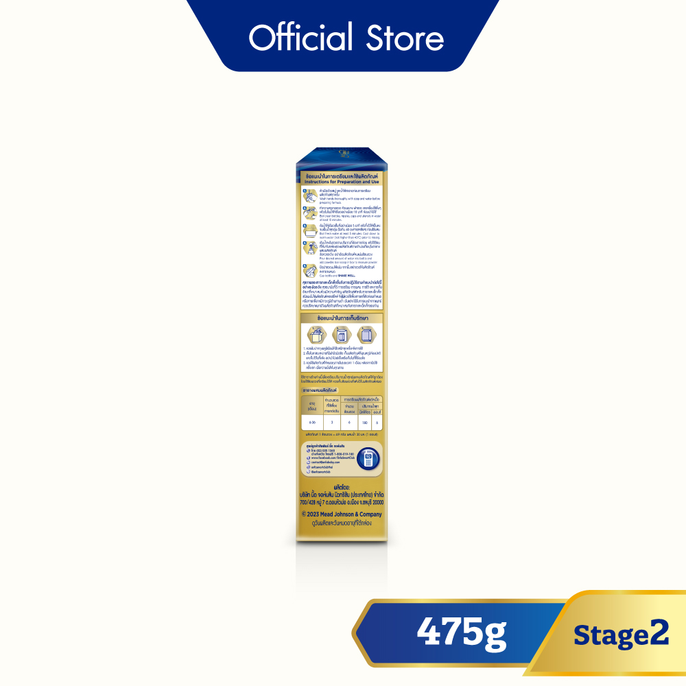 นมผงเอนฟา แล็ค เอนฟินิทัส สูตร2 นมผง เด็ก นมเอนฟาโกร enfa Enfinitas ...