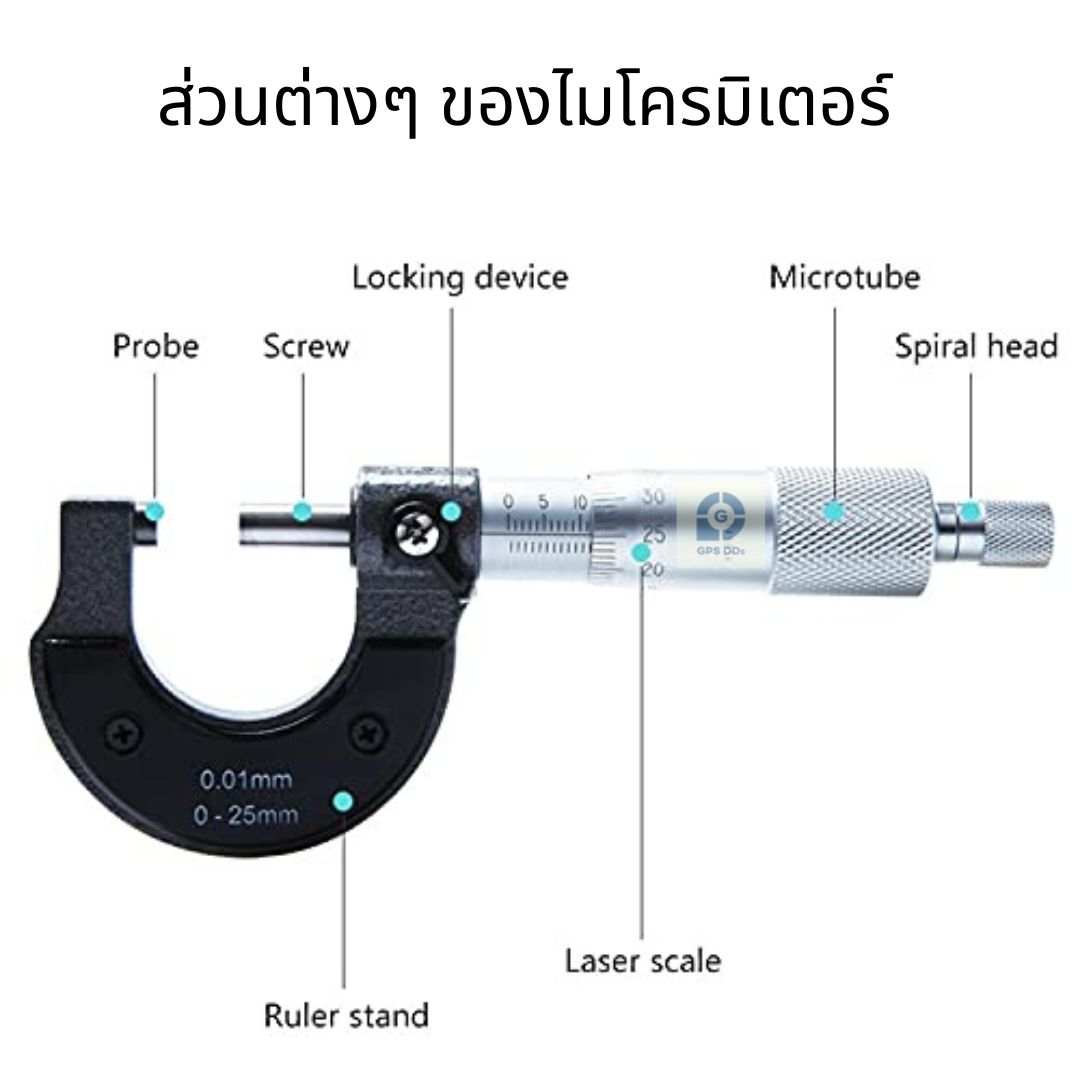 GPSDD ไมโครมิเตอร์ Micro Caliper 0-25 mm. ความละเอียด 0.01 mm. ใช้วัด ...