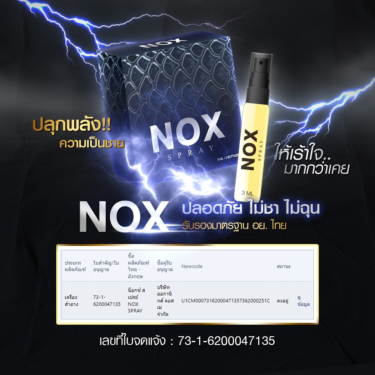 Nox Spray น็อกซ์สเปรย์ ให้ความรู้สึกมั่นใจ ใช้ง่าย พกพาสะดวก บำรุงผิวเฉพาะจุด แห้งไว ไม่เหนียว ...