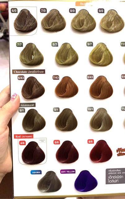 Farger สีย้อมผมฟาเกอร์ มีชำระเงินปลายทาง ตัดฝา แจ้งสีในแชท ท่านไหนรับฝากล่องกล่องละ10บาทนะคะ ...