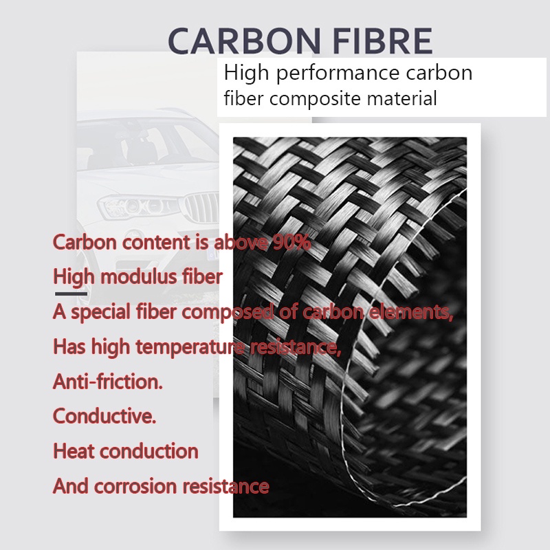 【ร้อนแรง】ฝาครอบปุ่มกดปุ่มสตาร์ทรถยนต์ Car Interior Engine Ignition ...