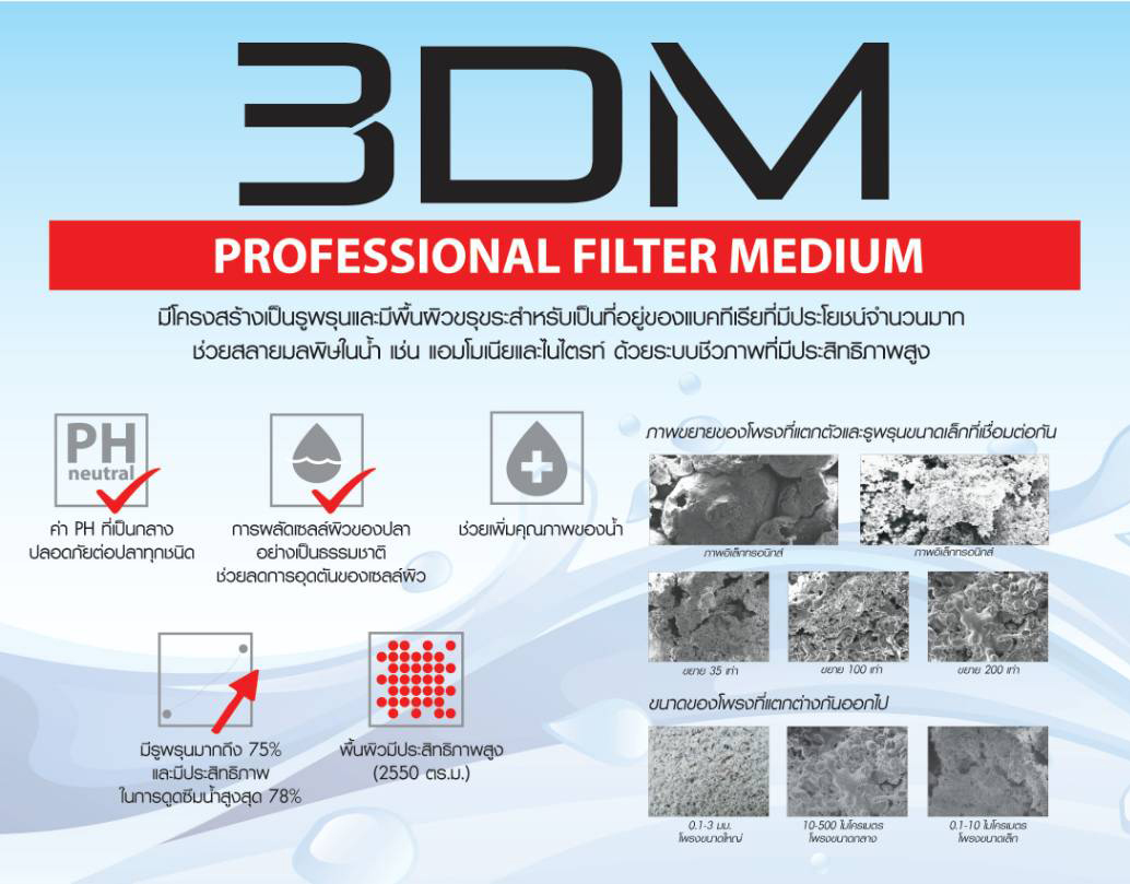3DM Pro Filter Media วัสดุกรองชีวภาพในบ่อปลา | Lazada.co.th
