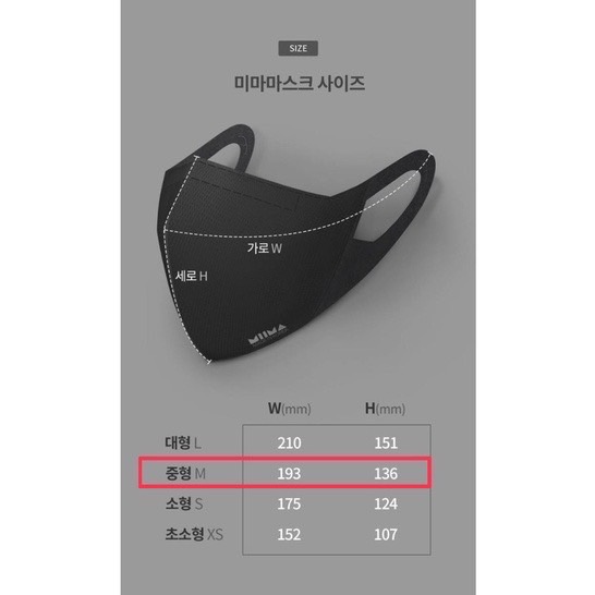 Miima Mask KF94 หน้ากากอนามัยเกาหลี แมสลิซ่า 1ชิ้น69 - Cutie Store ...