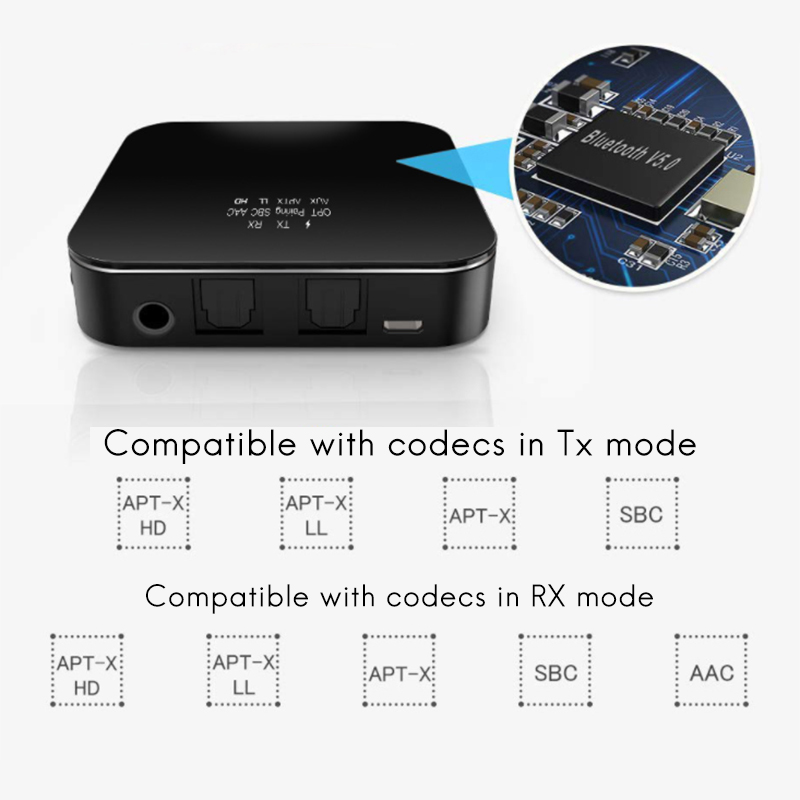 CSR8675 AptX HD LL Low Latency Bluetooth 5.0 Audio Transmitter Receiver ...