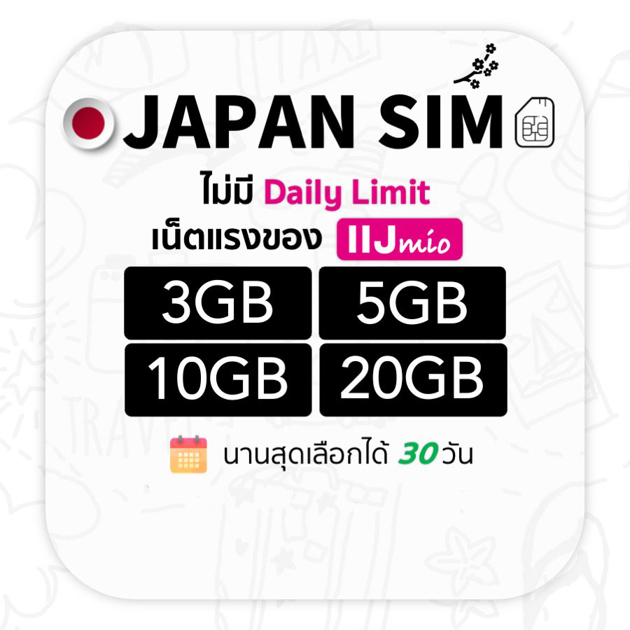 Japan Internet Travel SIM ซิมอินเตอร์เน็ตท่องเที่ยวประเทศญี่ปุ่น สัญญาน ...