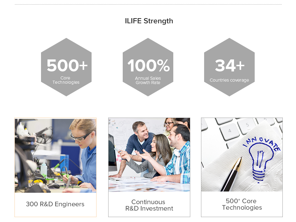 Remote Control with IR for ILIFE Intelligent V7s Plus Robot Vacuum ...