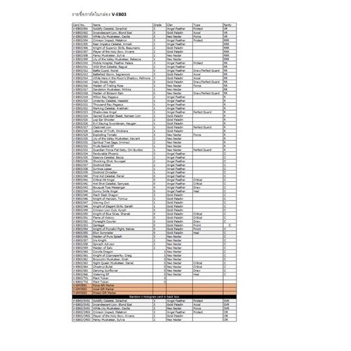 การ์ดเกม การ์ดแวนการ์ด V Extra Booster 03 (V-EB03)ULTRARARE MIRACLE COLLECTION V Extra Booster ...