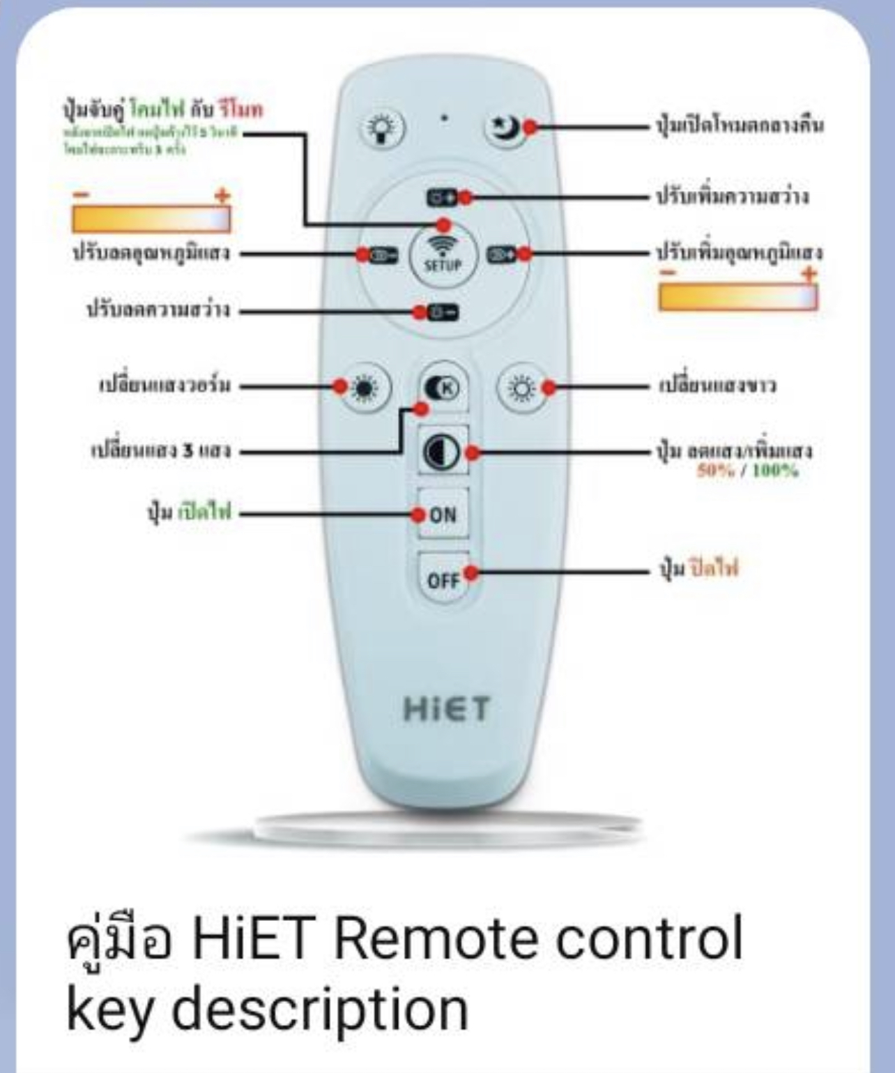 HiET 2ชั้น โคมไฟเพดาน 36W 3แสงใน 1 โคม โคมเพดานกลม LED 3 Color โคมไฟ โคมซาลาเปา โคม โคมเพดาน ...
