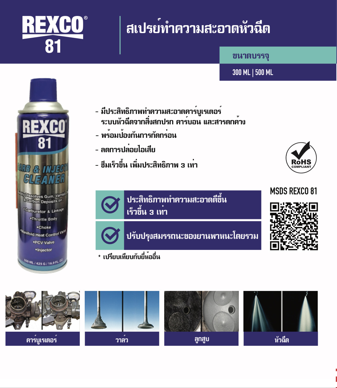 REXCO 81 CARB INJECTOR CLEANER 300 ML 225 G 10.1 FL OZ สเปรย์ทำความ ...
