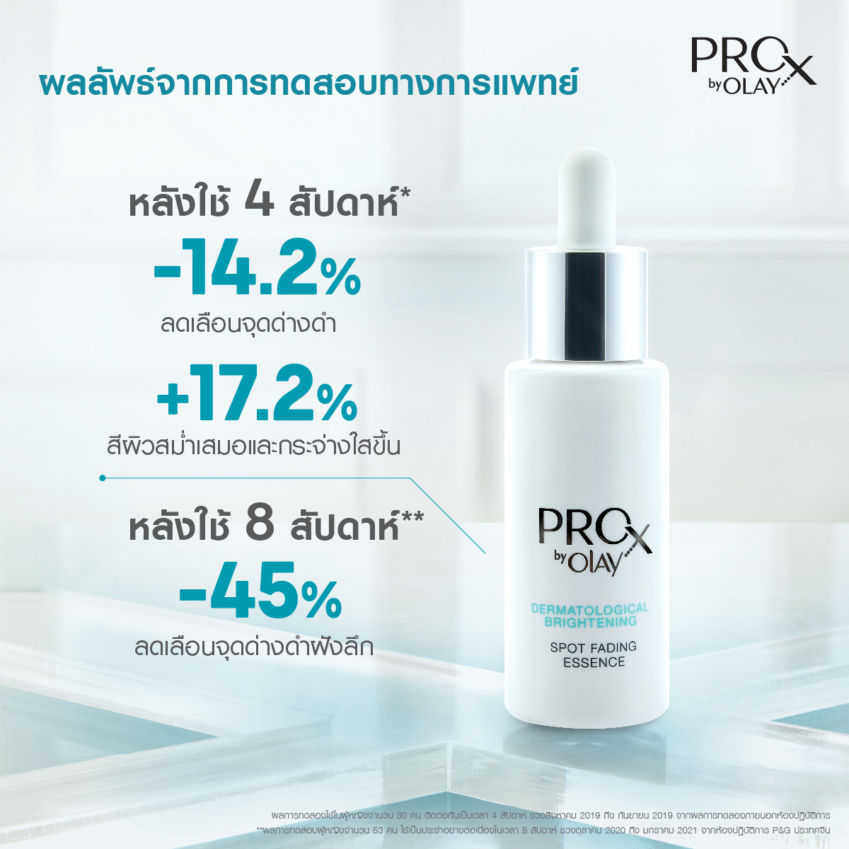 ProX OLAY Brightening Spot Fading Essence โอเลย์ครีม เซรั่มยกกระชับหน้า ...