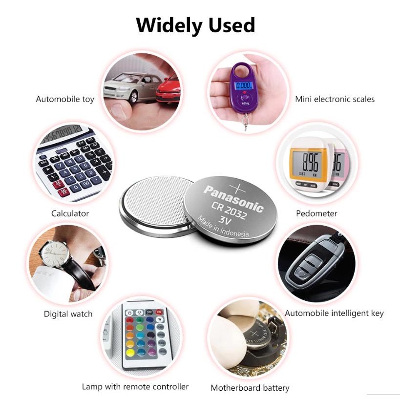 ของแท้ ถ่านกระดุม Panasonic รุ่น CR2032 CR2025 CR2016 3V Lithium Battery พร้อมส่ง (1 Pack มี 5 ...