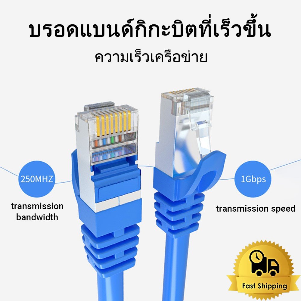 COD สายแลน Lan Cat6 101001000 องรับInternet ระดับกิ๊กกะบิต 1Gbps ใช้งาน ...