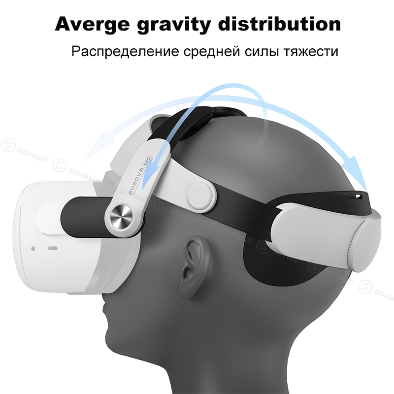 BOBOVR M2 Adjustable For Oculus Quest2 Virtual Reality Halo Strap Large ...