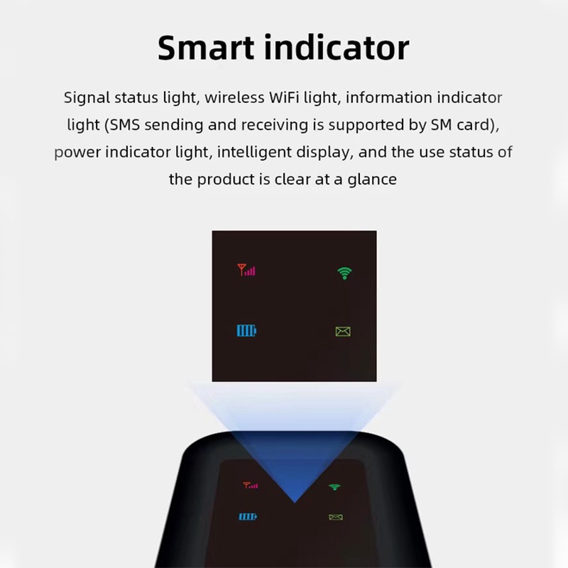 pocket wifi 5g ใส่ซิม New 4G5G ไวไฟพกพา Pocket WIFI 150Mbps ใช้ได้ทั้ง ...
