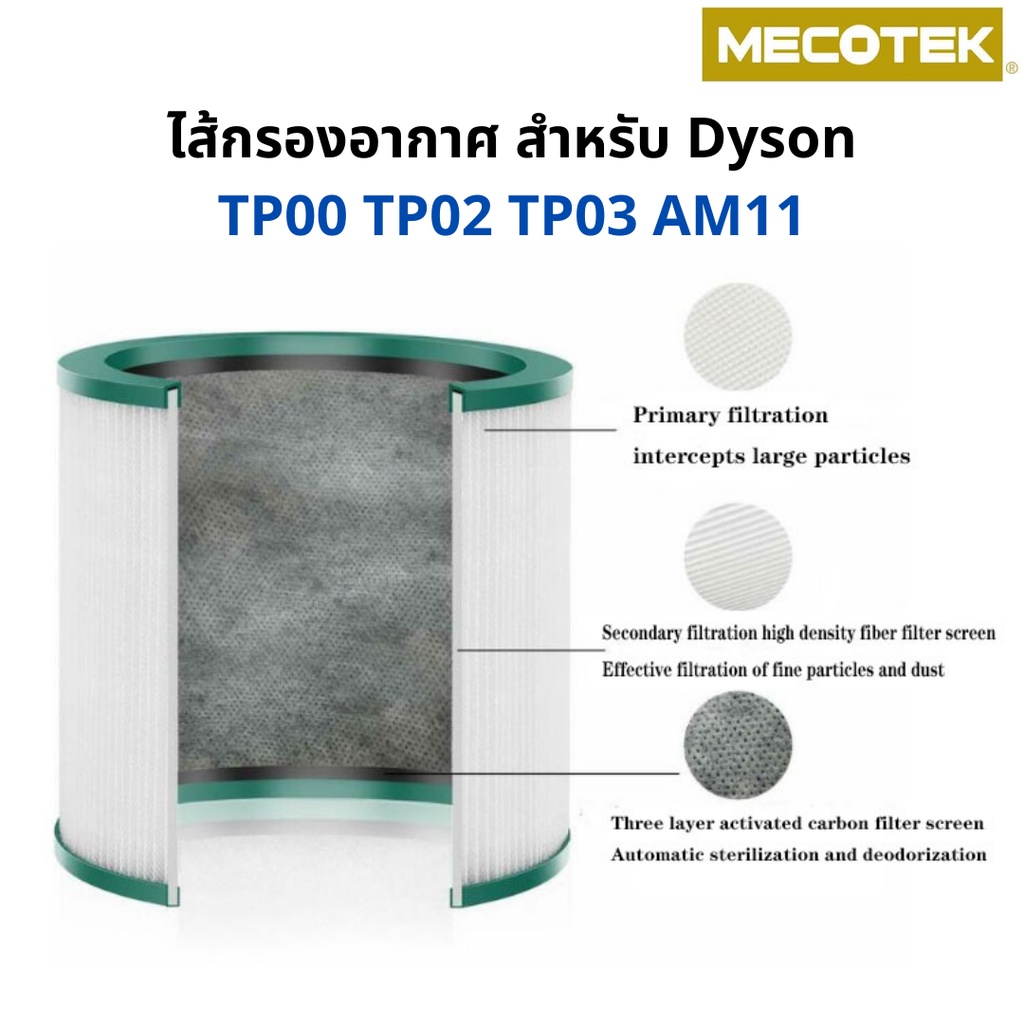 อะไหล่แผ่นกรองอากาศ HEPA สําหรับ DYSON TP00 TP01 TP02 TP03 BP01 AM11 - Shopkann7 - ThaiPick