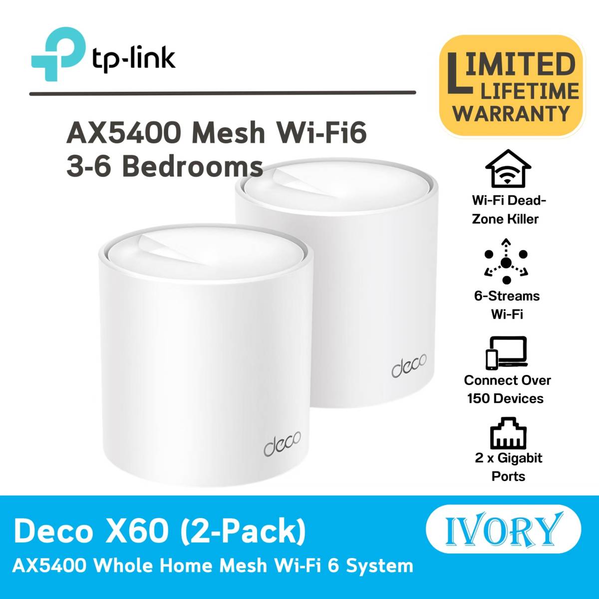 TP-Link Deco X60 AX5400 Whole Home Mesh Wi-Fi System/ivoryitshop | Lazada.co.th