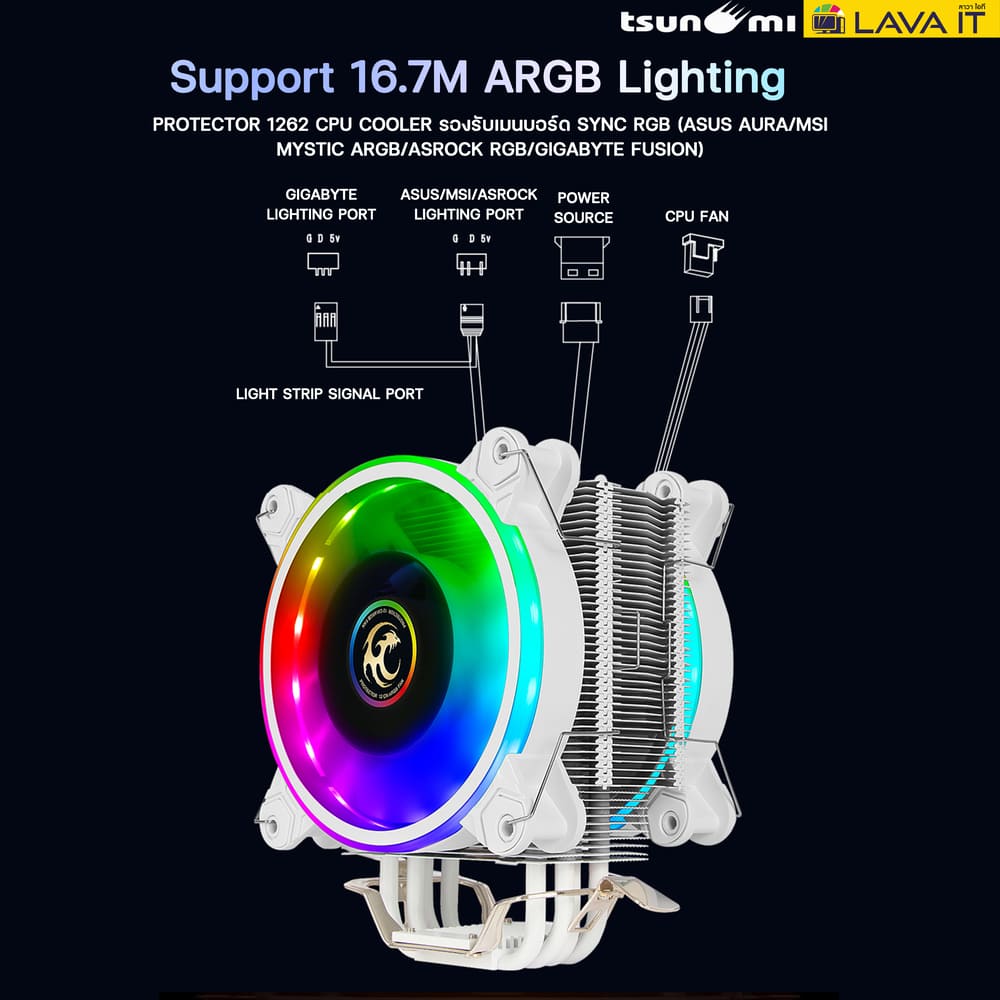 Tsunami 1262 150W พัดลมฮีทซิงค์ พัดลมระบายความร้อน CPU แบบคู่ ท่อระบาย ...