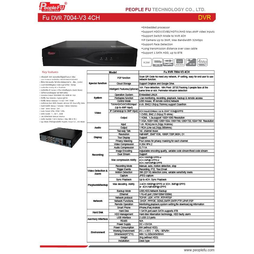 เครื่องบันทึก DVR 4 ช่อง รุ่น Fu DVR 7004 - V3 4CH รองรับกล้องทุกระบบ ...