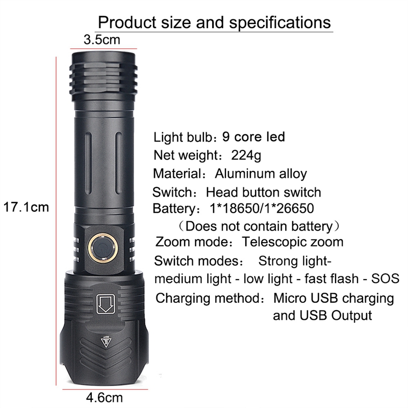 XHP90 9-Core LED Flashlight Zoom USB Rechargeable XHP90 Torch IPX4 ...