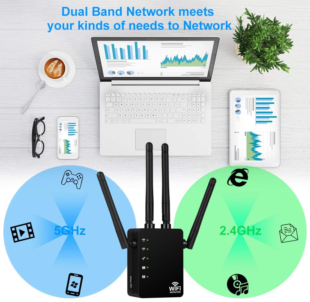 WD-R1200U 5Ghz ไร้สาย ตัวขยายสัญญาณ wifi WiFi Repeater AC1200 เราเตอร์ ...