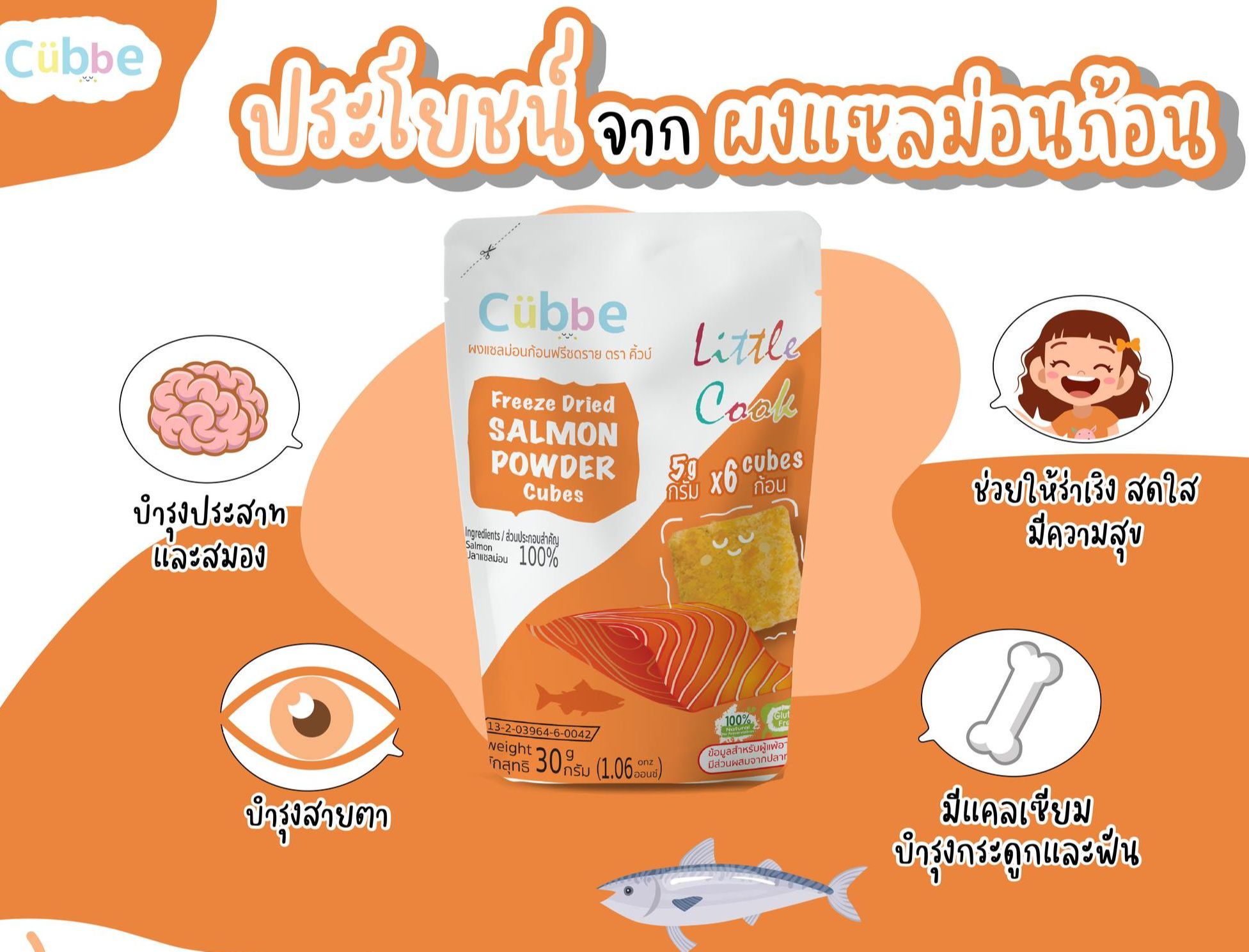 Cubbe ผงแซลม่อนก้อนฟรีซดราย สำหรับเด็ก 6 เดือนขึ้นไป - TermLovestory ...