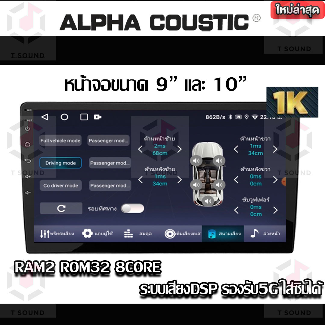 Alpha Coustic จอแอนดรอยด์ 9นิ้ว , 10นิ้ว Androidแท้ Ram 2/4/6/8 , Rom 32/64/128/258 CPU 8core จอ ...