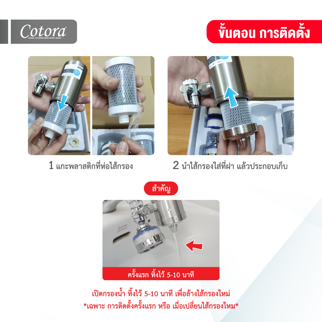 ไส้กรองคาร์บอน 0.1 ไมครอน (ใช้กับเครื่องกรองน้ำ อเนกประสงค์ Cotora) - Cotora - ThaiPick