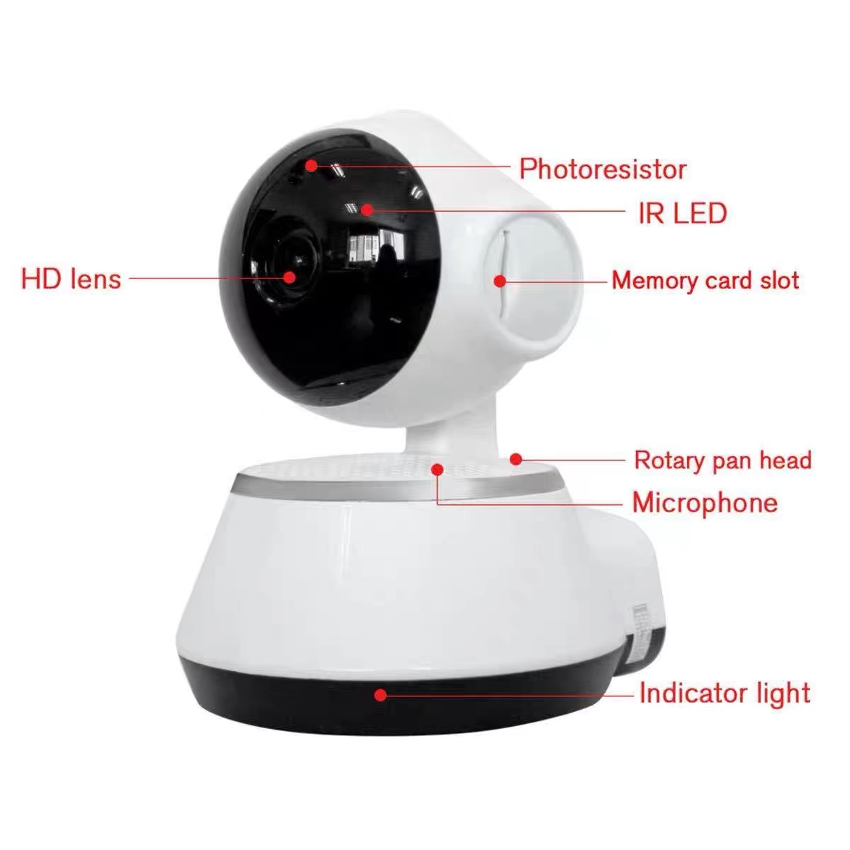1080P HD Day Night Auto Vision WiFi IP Camera V380 Pro 2.0 ล้านพิกเซล ...