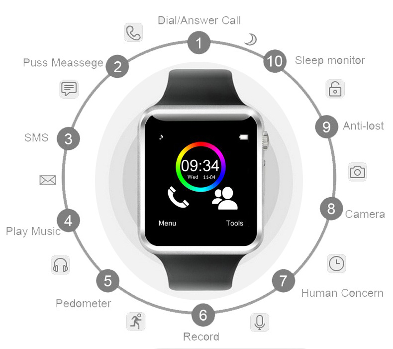 Nanotech 2022 New Smart Watch with SIM card fitbit Bluetooth call รุ่น ...