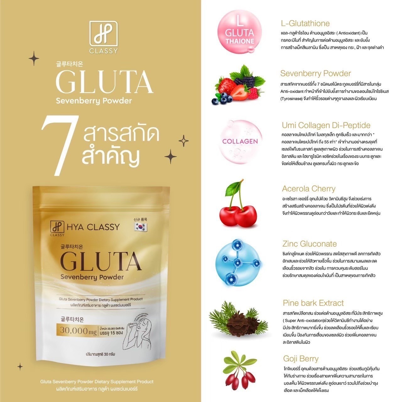 กลูต้ากรอกปาก Gluta hya Classy 1 ห่อ 15 ซอง บำรุงผิว เล็บ ผม ไม่ต้องชงกรอกปากได้เลย ไม่มีแป้ง ...