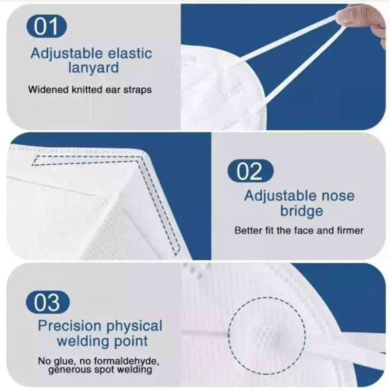 Onesunnys พร้อมส่ง️หน้ากากอนามัยKN95 หน้ากากอนามัย แมส หน้ากากกันฝุ่น หน้ากาก หน้ากากอนามัยทาง ...