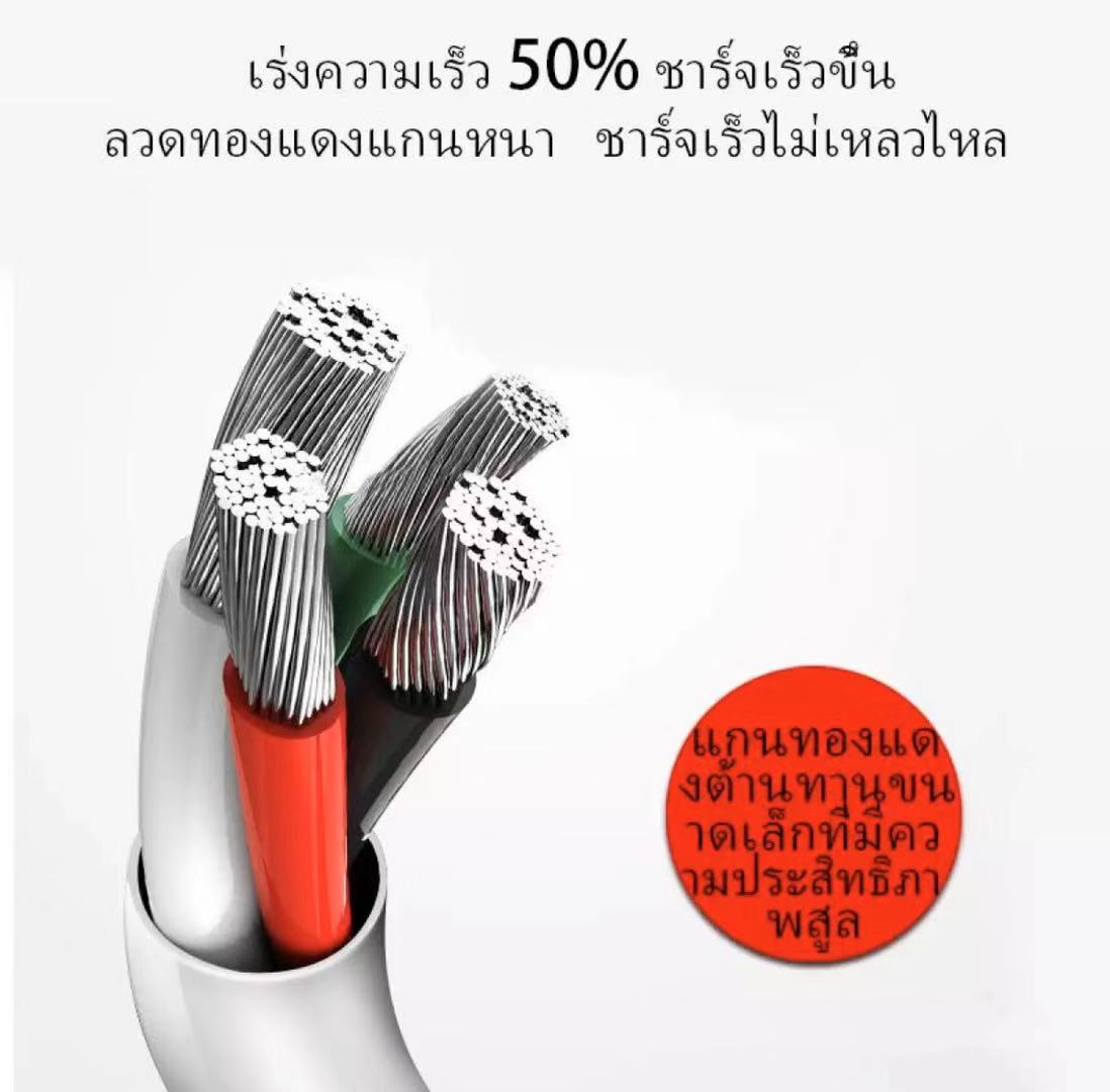 สายชาร์จ Samsung แท้100% 1.2M 1.5M Micro USB 2.0 สายชาร์จเร็ว ซัมซุง Fastcharger Original รองรับ ...