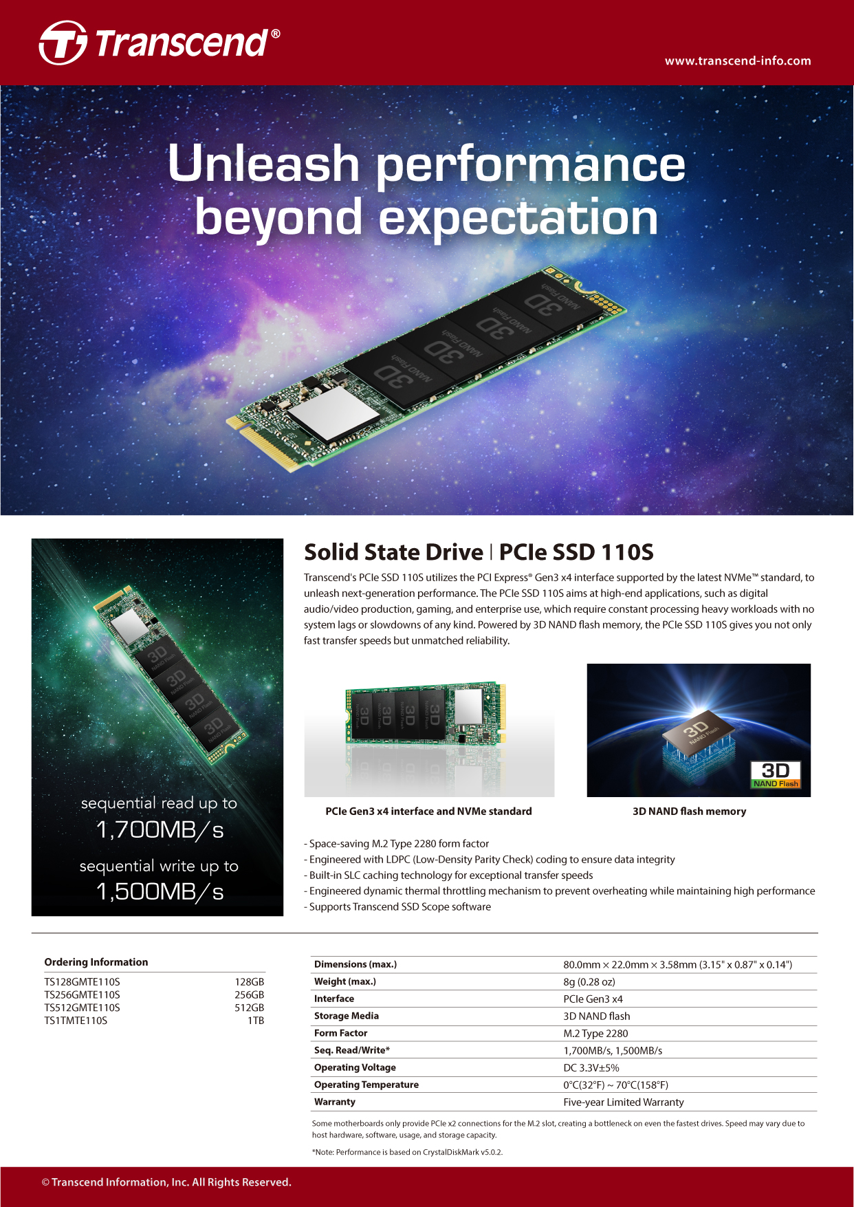 PCIe NVMe M.2 SSD 1TB MTE110S Gen 3 x4 Transcend รับประกัน 5 ปี หรือ รับประกันไม่เกิน 400 TBWมี ...