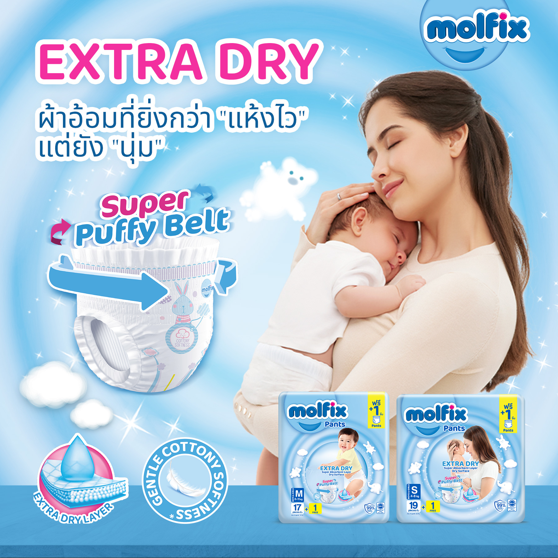 คูปองลดเพิ่ม แพมเพิส โมลฟิก MOLFIX ยกลัง 3 แพคใหญ่ MOLFIX Extra Dry ...