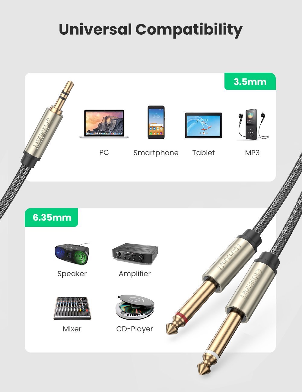 Ugreen รุ่น 10613 สายแปลง (AV126) Jack 3.5mm TSR to Dual 6.35mm TS ...