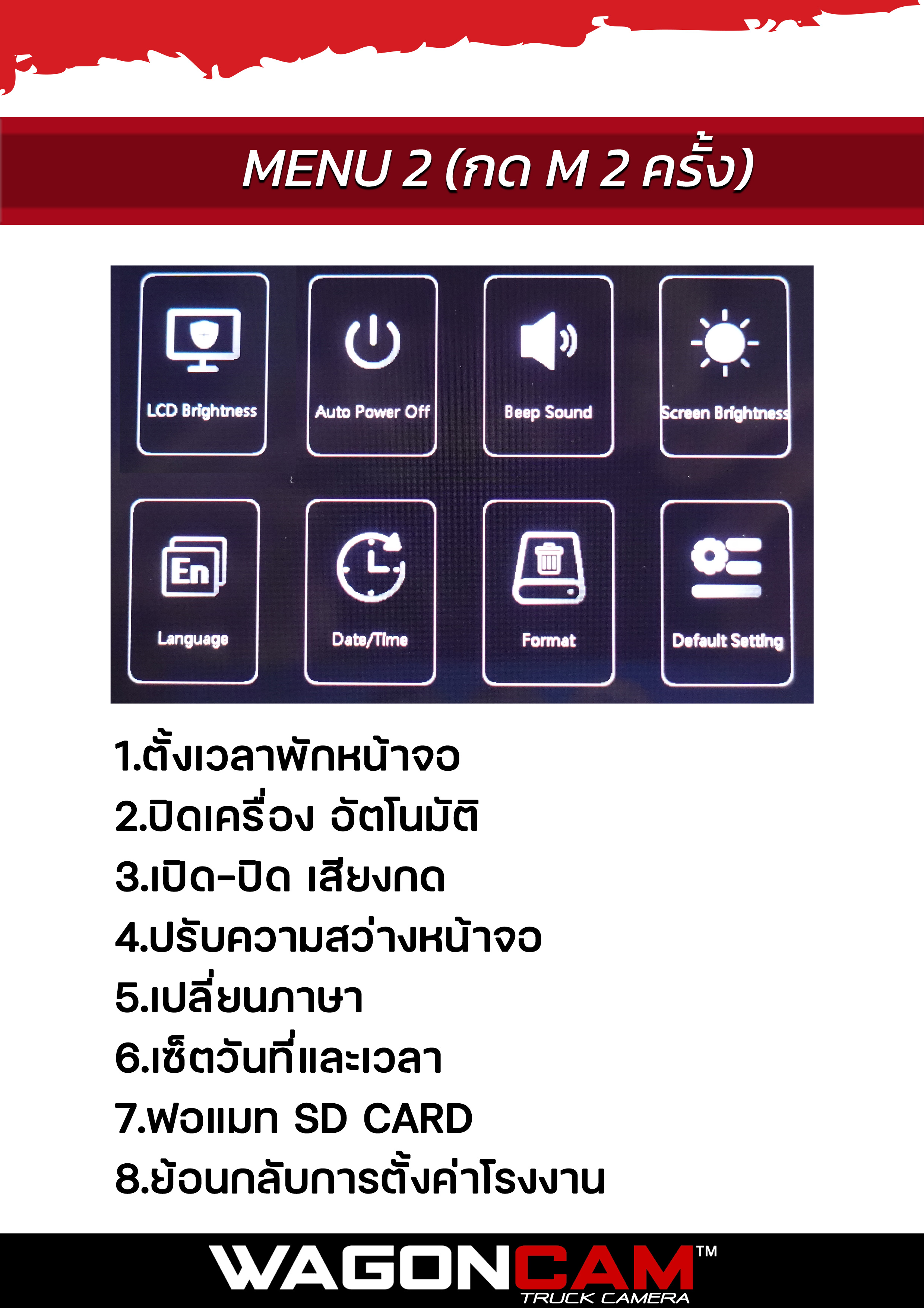 กล้องติดรถบรรทุก WAGONCAM กล้องติดรถบัส กล้องหน้าภายใน กล้องหลังกันน้ำ รุ่น 1M2CA กล้อง 2 ตัว ...