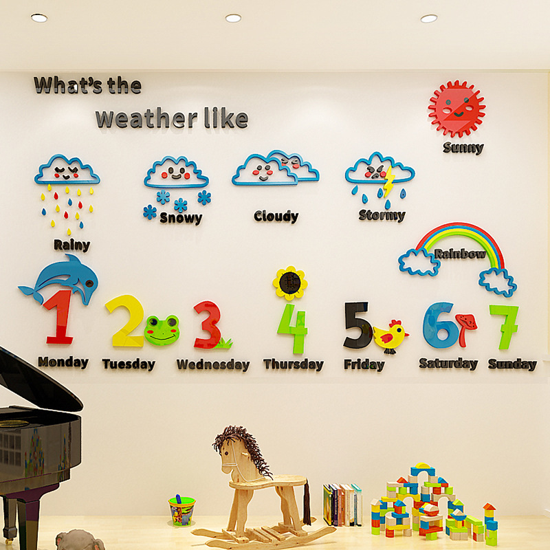 Creative Weather 3D Acrylic Wall Sticker English Classroom Layout ...