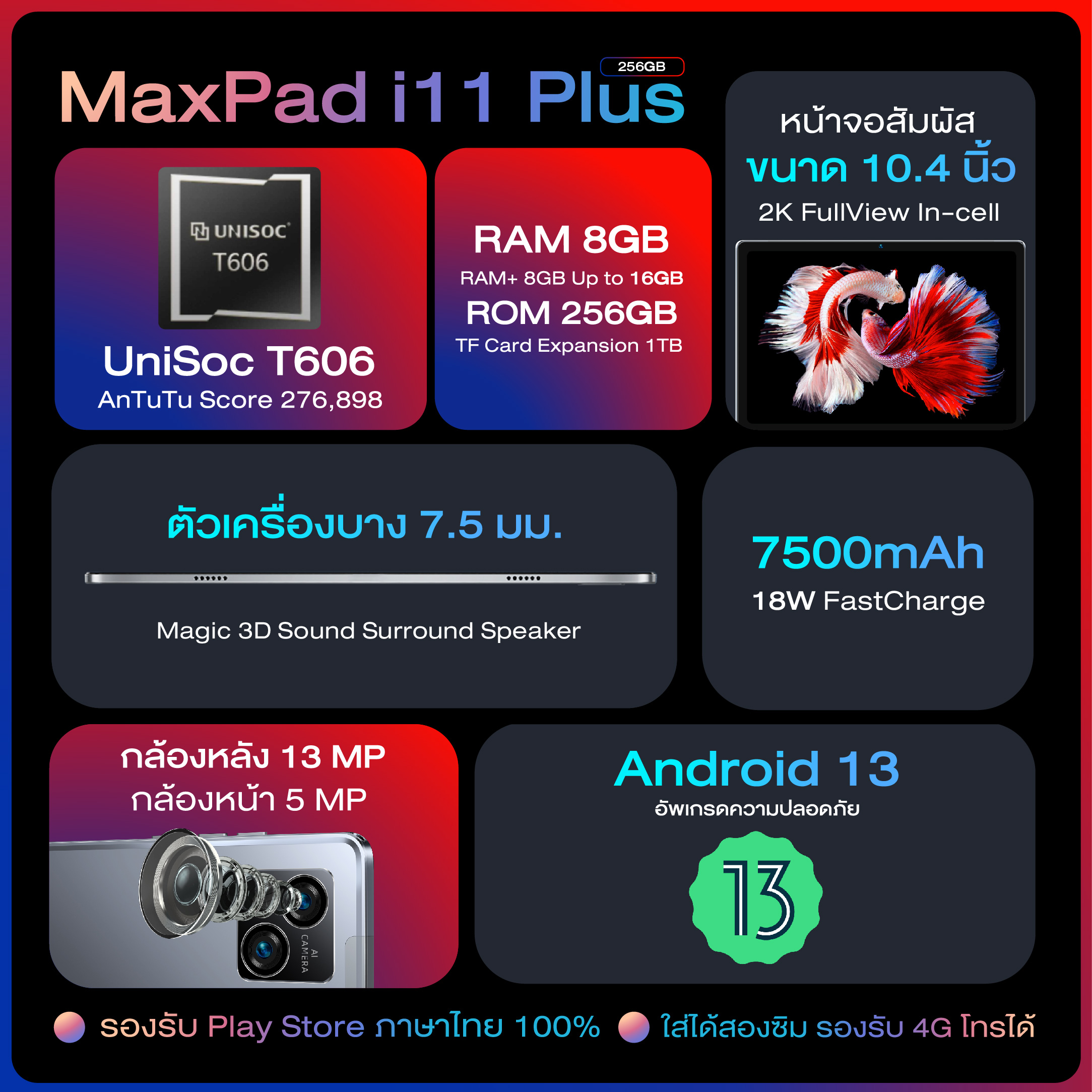 (New Version 2023) BMAX I11 Plus แท็บเล็ต 10.4 นิ้ว In-cell Screen CPU T606 Octa Core RAM 16GB ...
