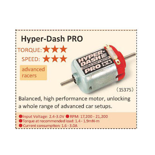 95151 TAMIYA Mini 4WD Hyper Dash Motor PRO J-CUP 2022 - Kidplanet ...