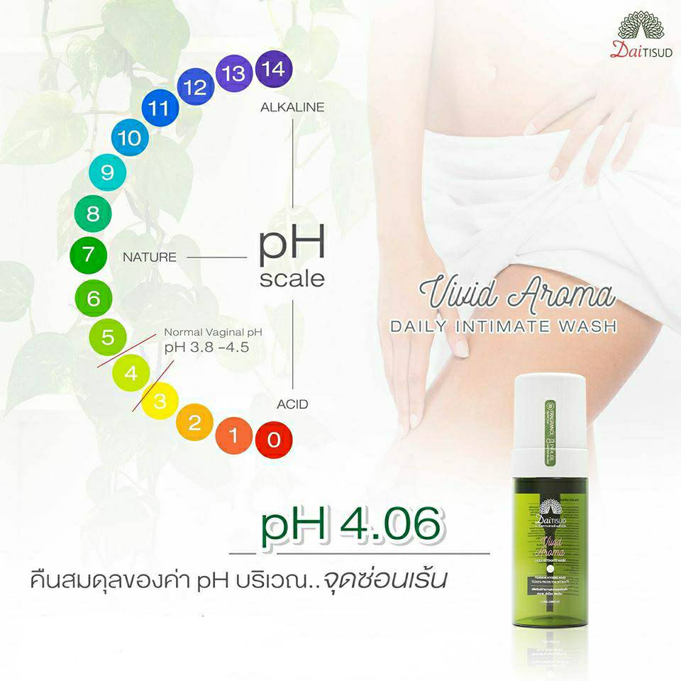 ผลิตภัณฑ์ทำความสะอาดจุดซ่อนเร้น Vivid Aroma Intimate Wash - GCT ALL ...
