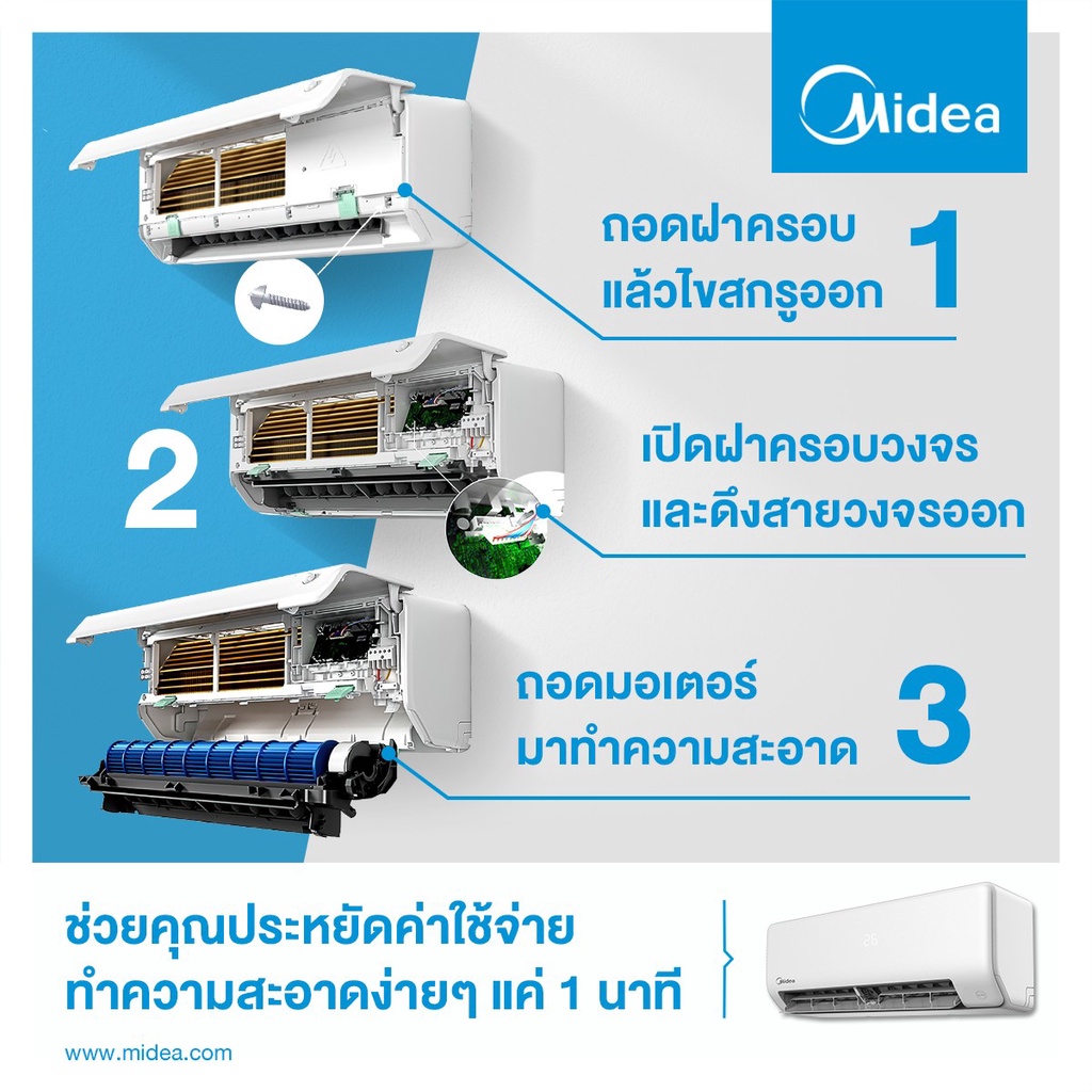 Midea แอร์ติดผนังไมเดีย M Pro Inverter Air AE PRO series (MSEPB) ขนาด ...