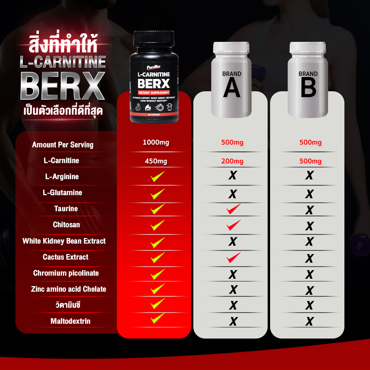 PROTIMUS L-Carnitine เบิร์นไขมัน เปลี่ยนไขมันเป็นพลังงาน เหมาะสำหรับคน ...
