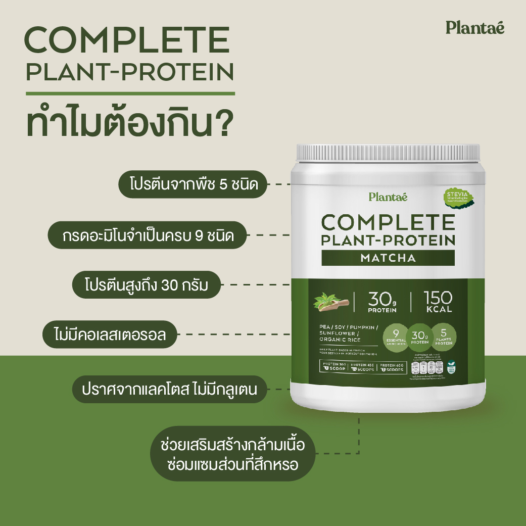 Plantae : 2 กระปุก รส ชาเขียว มัทฉะ Complete Plant Protein โปรตีนพืช ...
