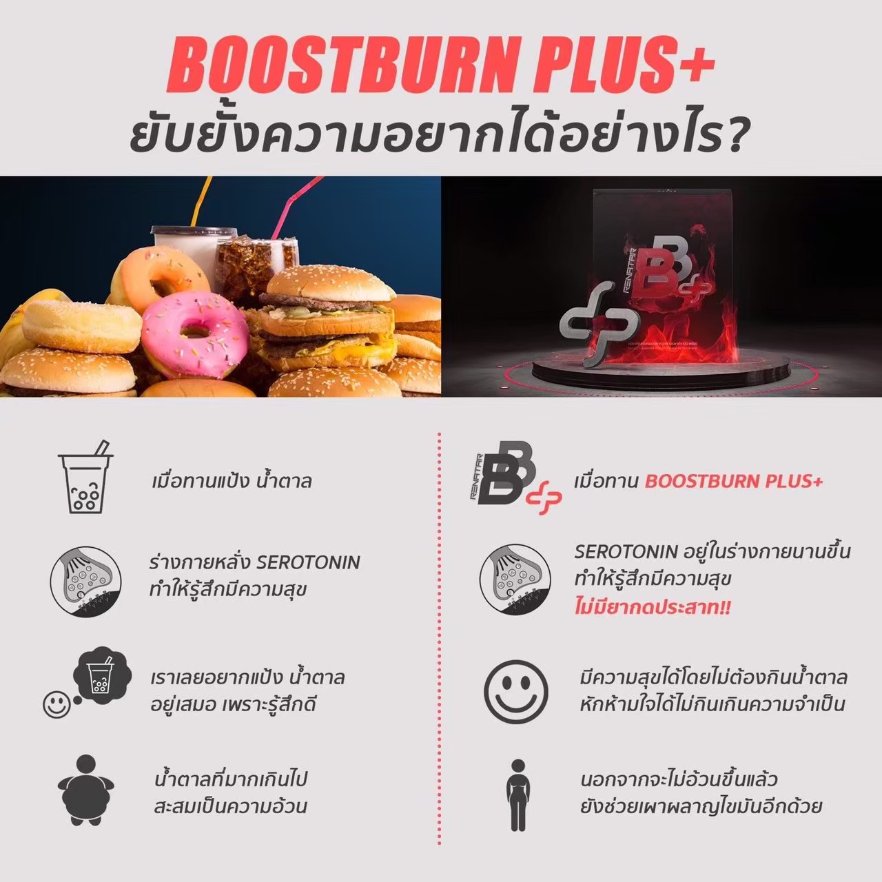 เรนาต้า บีบี พลัส บูทเบิร์น Renatar BB Plus Boost Burn สูตรใหม่ล่าสุด - beauty sweet11 - ThaiPick