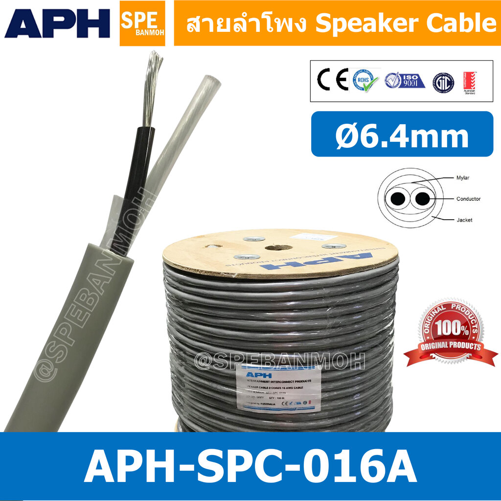 [ 1 เมตร ] APH-SPC-018 สายลำโพง Amphenol AWG18 ขนาด 0.82 mm² Amphenol ...