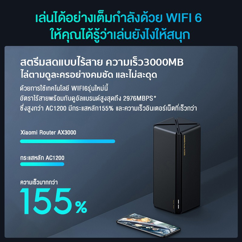 Global Version-Xiaomi Mesh System AX3000 (1-pack) Mi router AX3000 Wi ...
