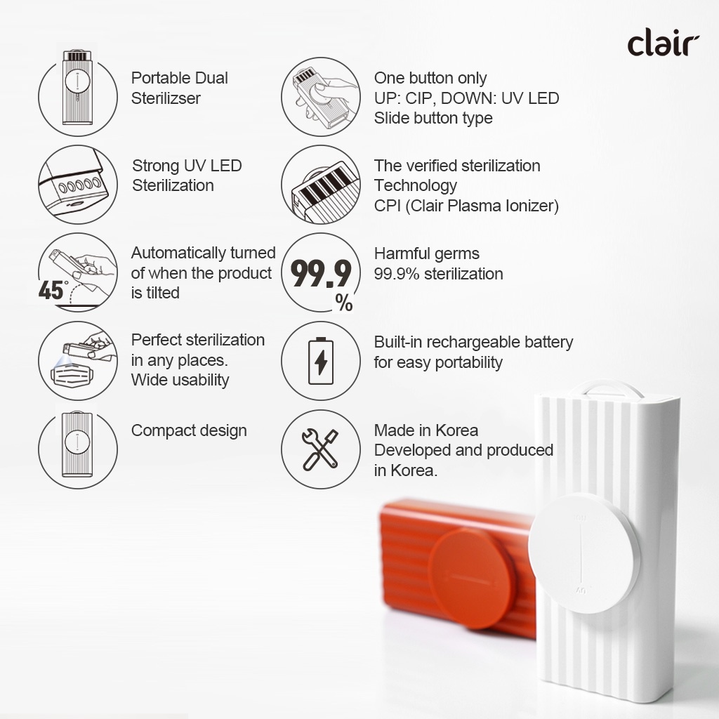CLAIR iU Portable Dual Sterilizer UV LED Sterilizer Plasma Ionizer 1 ...