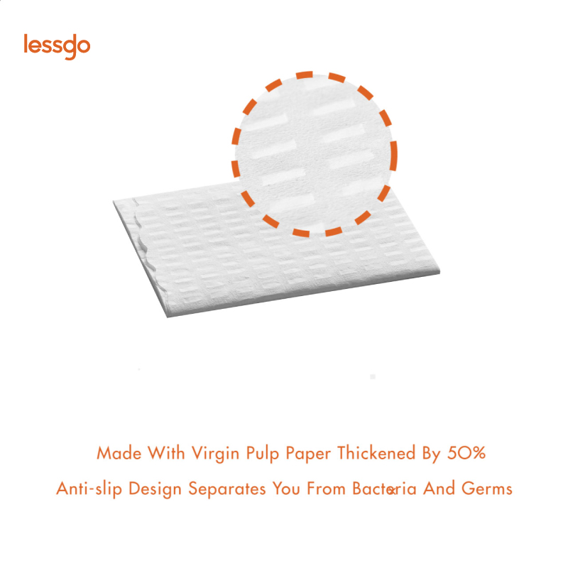 กดติดตามร้านรับคูปองlessgo แบบพกพา กระดาษรองนั่ง หนาพิเศษ วางบนฝารอง ...