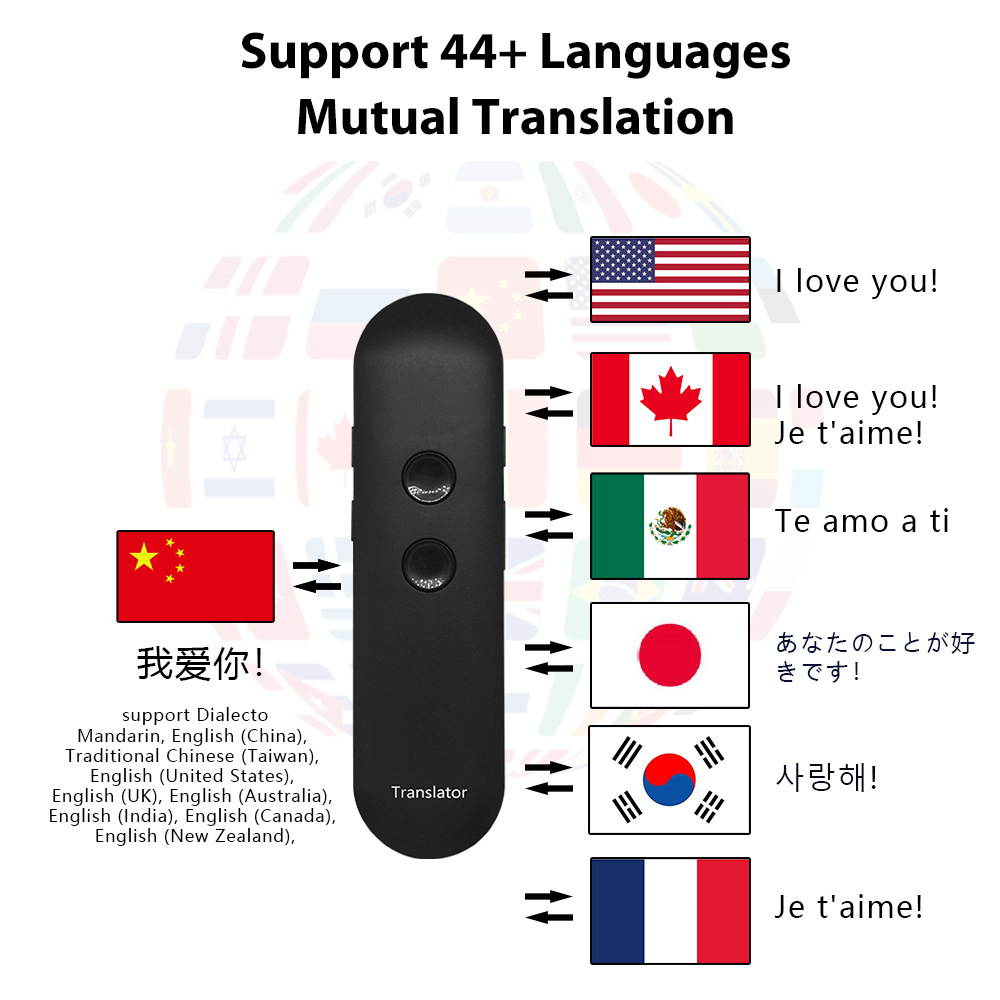เครื่องแปลภาษา T4 แปล Translator talking dict การเชื่อมต่อบลูทูธ บันทึก ...