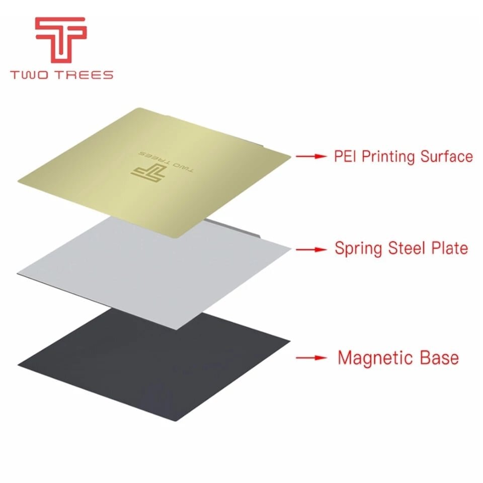 Two Trees 310x310 magnetic Flexible build plate with PEI / พลัง 310x310 ...